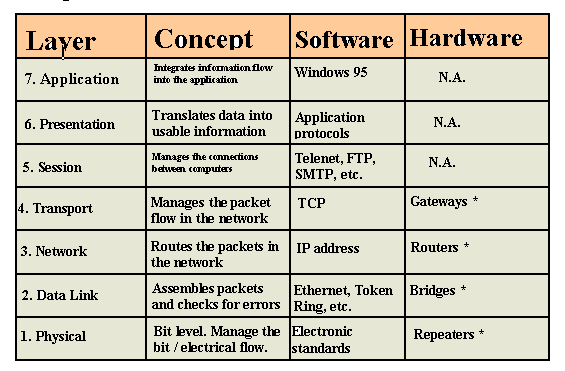 Educational Technolog, SUNY Potsdam, GRED 614, Hal Ferguson